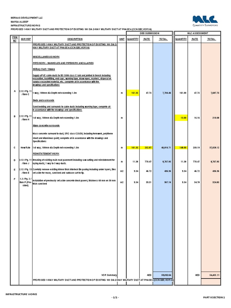 1-Way Military Duct and Protection Existing 2-Way 100 Dia Duct at PH 4 ...