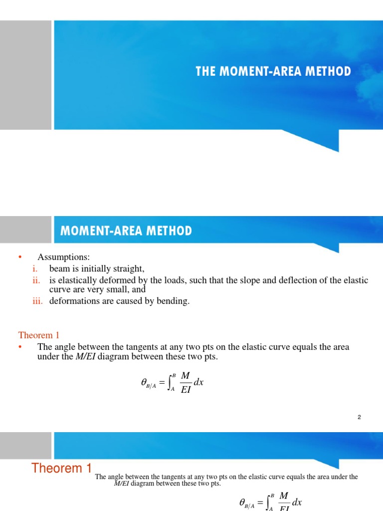 The Moment-Area Method | PDF | Deformation (Engineering) | Beam (Structure)