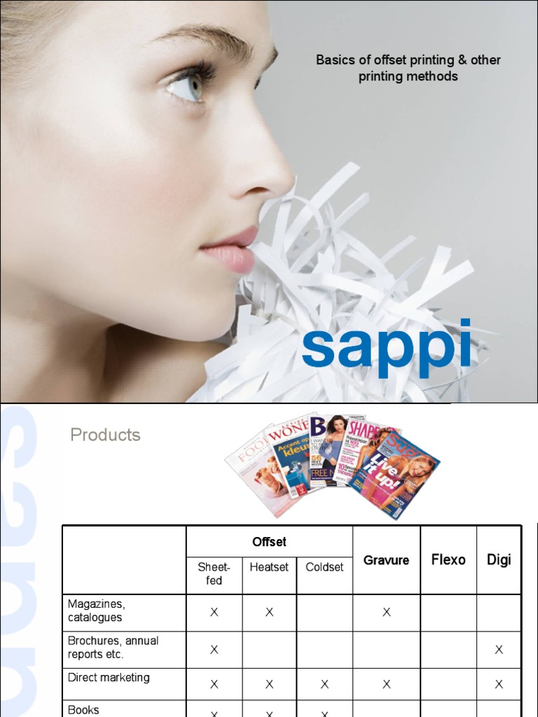 Offset and Other Printing Methods | PDF | Electromagnetic Spectrum ...