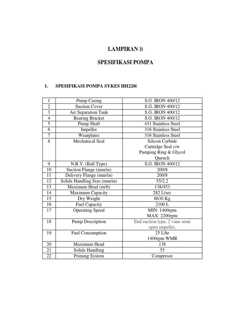 LAMPIRAN B Spek Pompa | PDF
