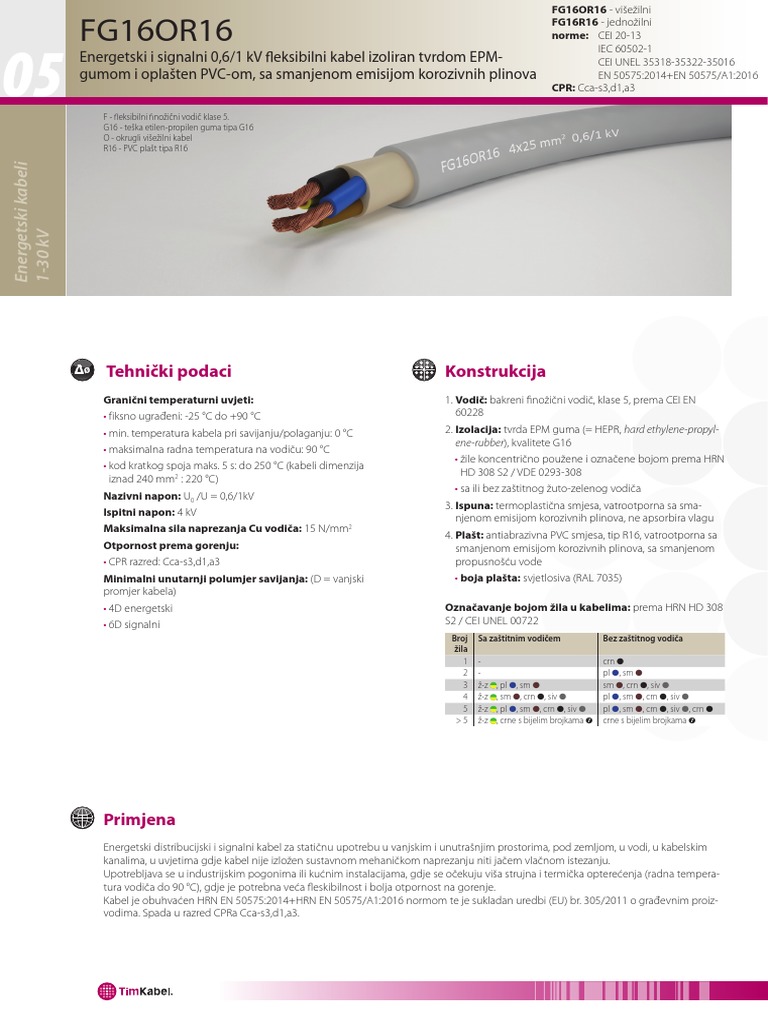 0508a FG16OR16 | PDF