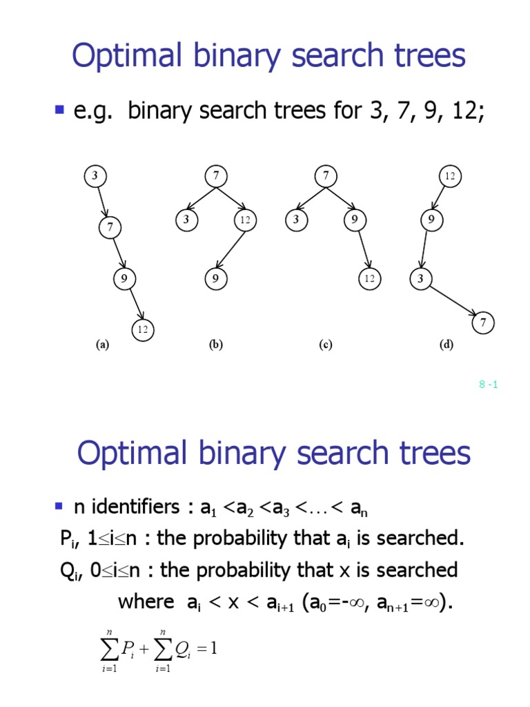E.G. Binary Search Trees For 3, 7, 9, 12 | PDF | Theoretical Computer Science | Computer Programming