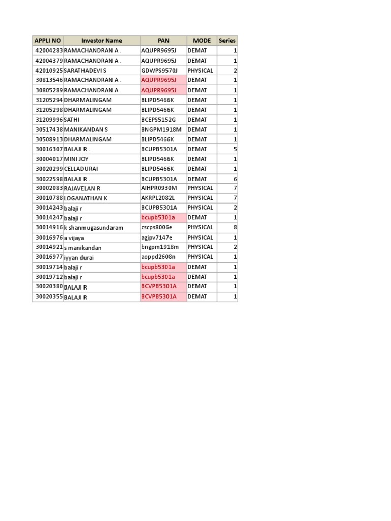Appli No Investor Name PAN MODE Series: AQUPR9695J AQUPR9695J | PDF