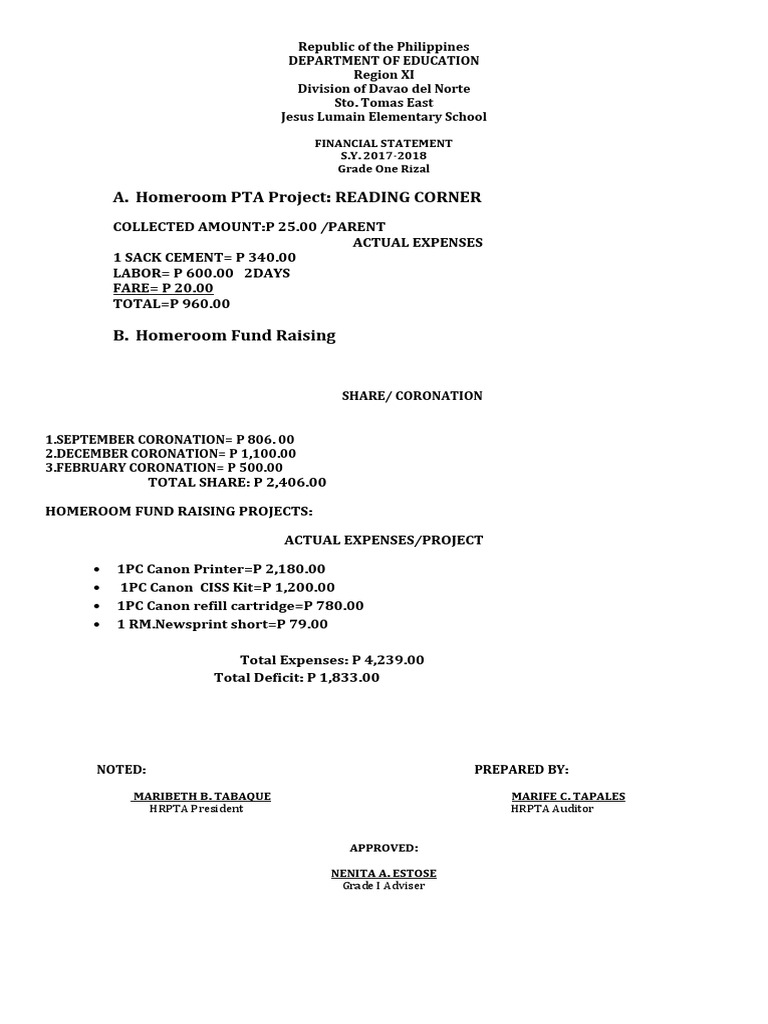 Homeroom PTA Financial Report 2017-2018 | PDF | Business