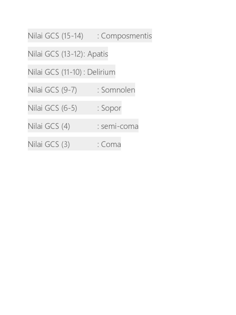 Nilai GCS | PDF | Behavioral Neuroscience | Medicine