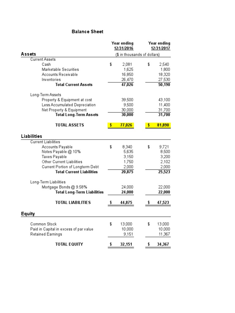 Colgate Ratio Analysis Solved | PDF | Balance Sheet | Revenue