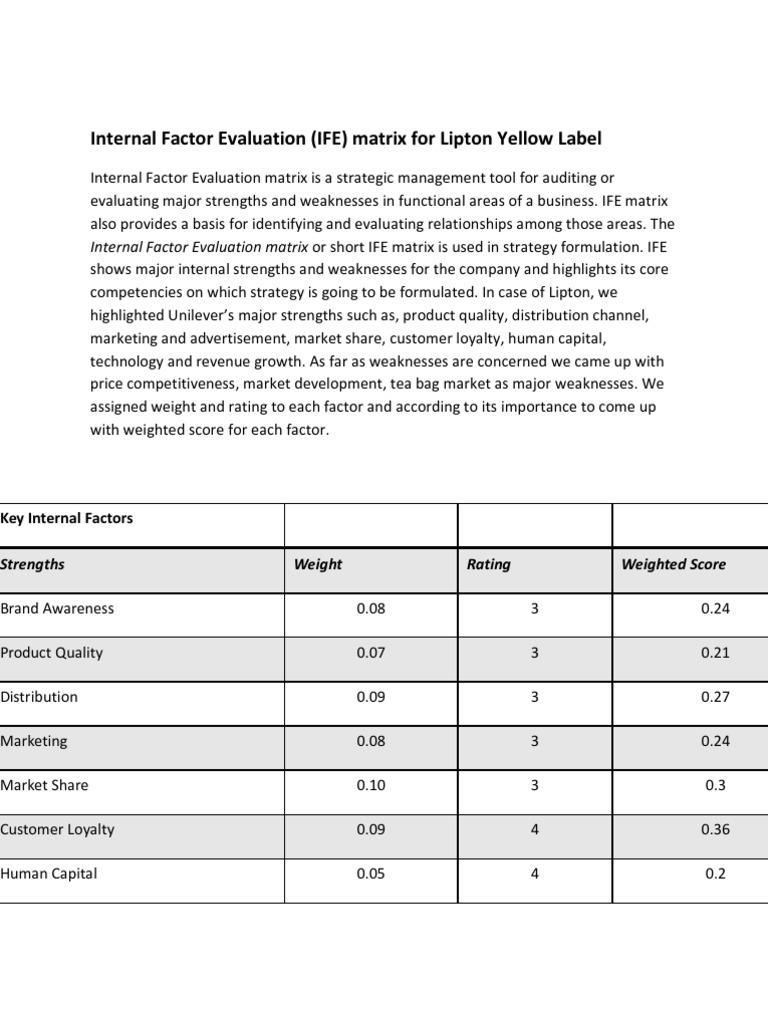 Internal Factor Evaluation Matrix | PDF | Strategic Management | Marketing