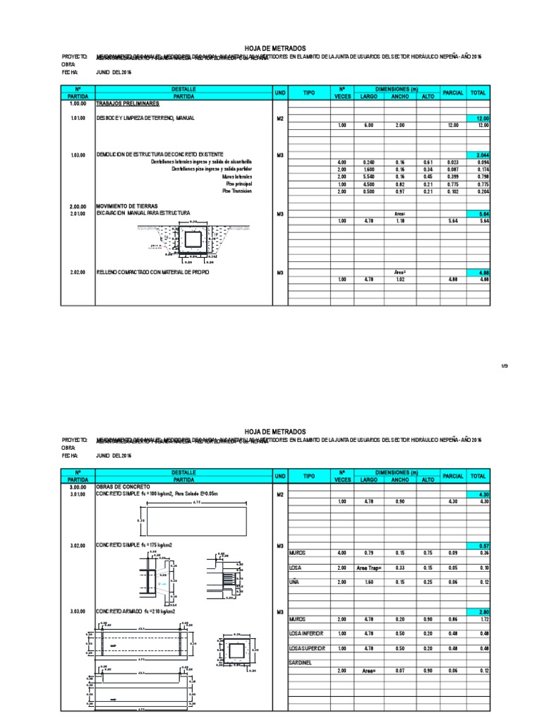 Metrado Alcantarilla | PDF | Construyendo tecnología | Elementos arquitectónicos