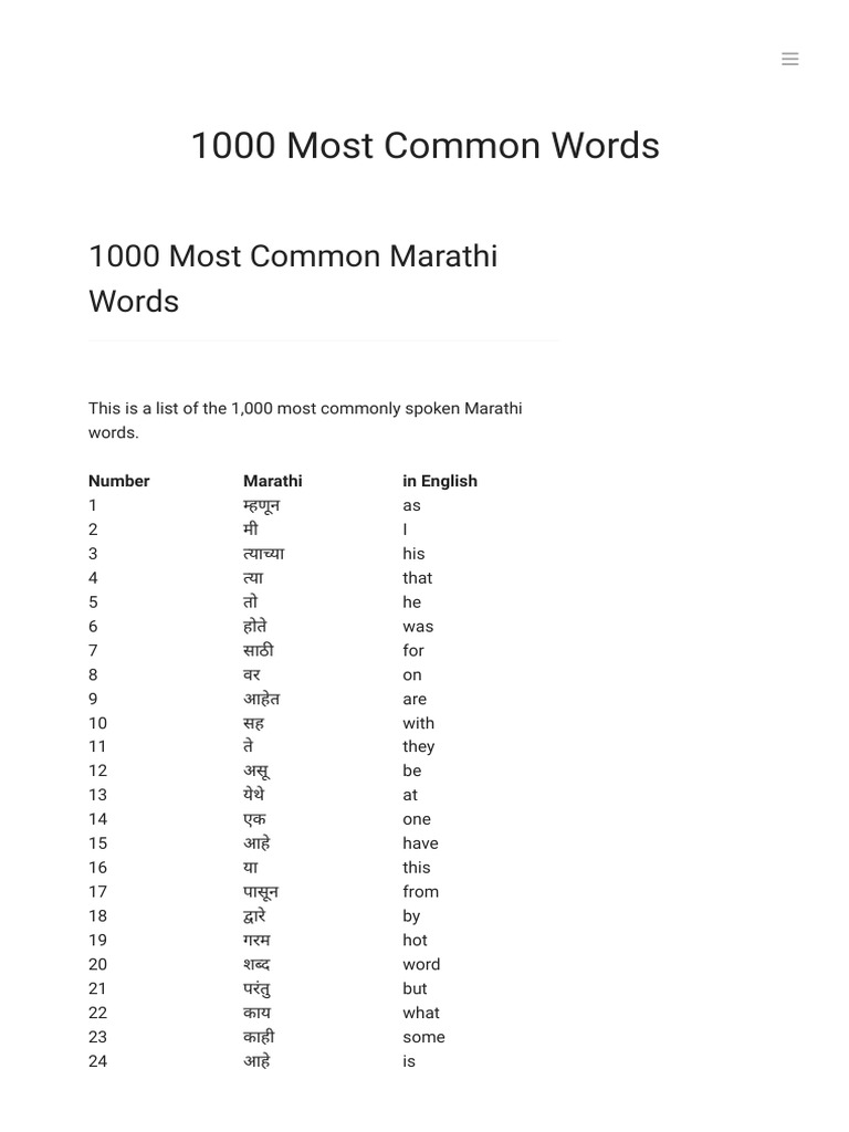 1000 Most Common Marathi Words 1000 Most Common Words | PDF