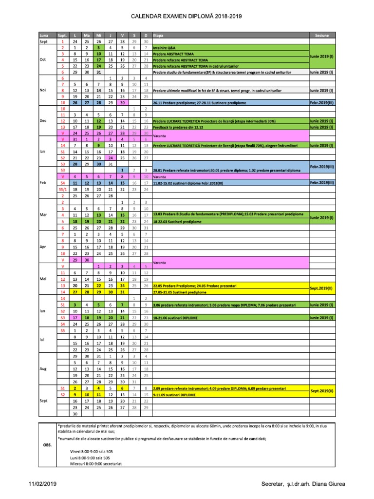 Data Encoding and Compression Techniques | PDF | Teaching Methods & Materials