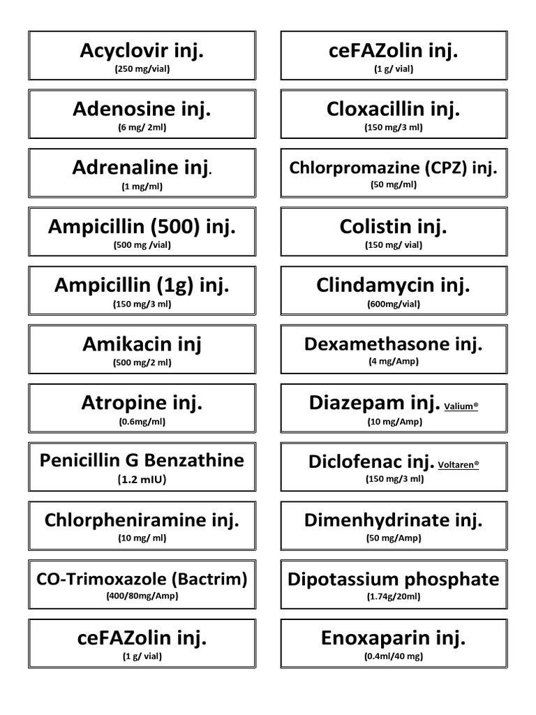 Injectable Medications List | PDF | Functional Group | Medicinal Chemistry