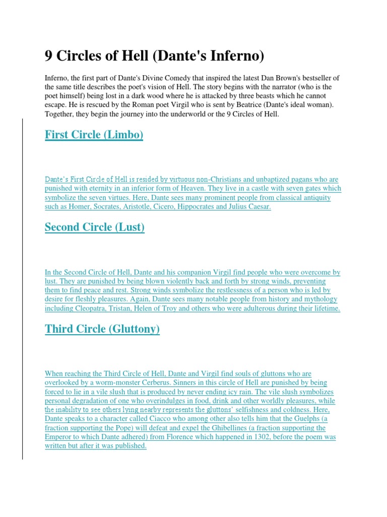 9 Circles of Hell - Dante | PDF | Inferno (Dante)