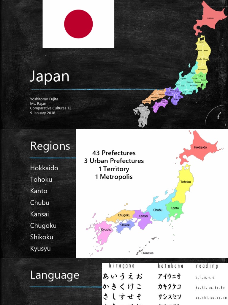 Japan | PDF | Japan