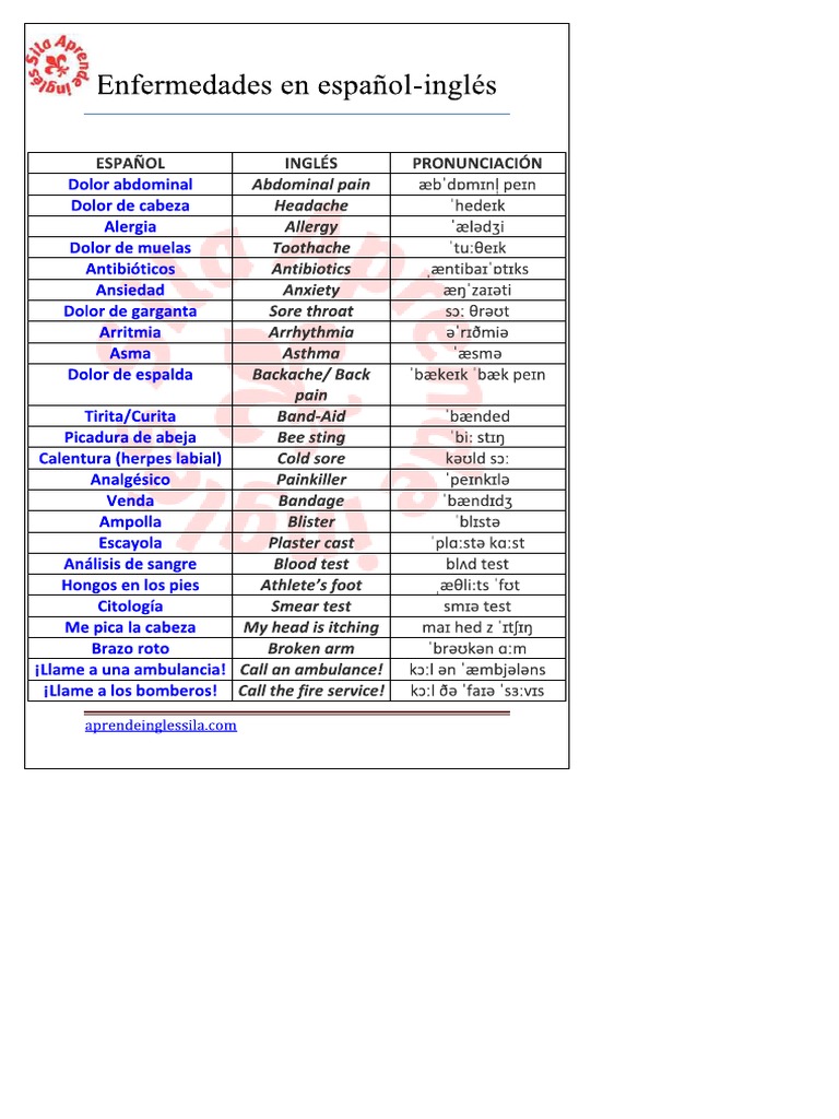 Enfermedades Ingles | PDF