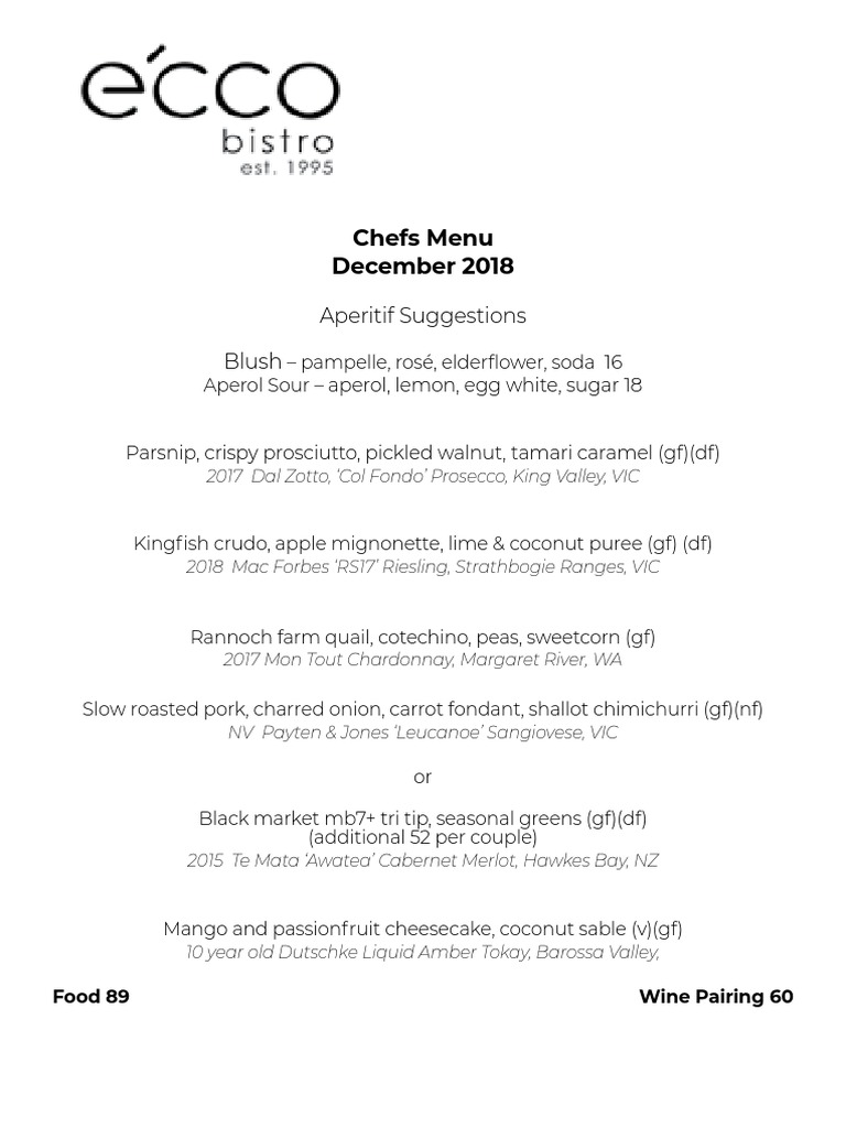 Chefs Menu December 2018: Aperitif Suggestions Blush | PDF