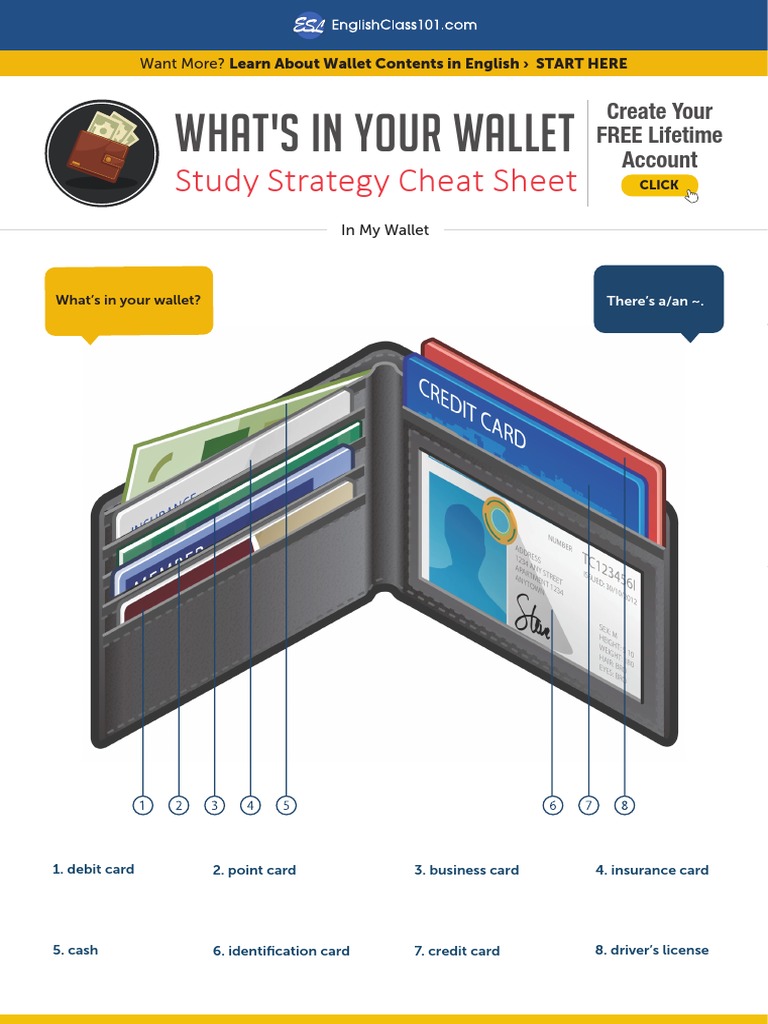 WHAT's in Your Wallet: Study Strategy Cheat Sheet | PDF