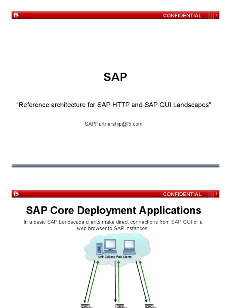 Sap Web Dispatcher Vs F5 Ltm Load Balancing Computing World Wide Web