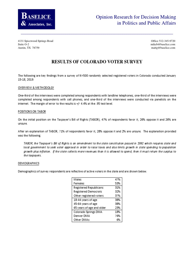 Survey Memo 19732 | Taxes | Government Finances
