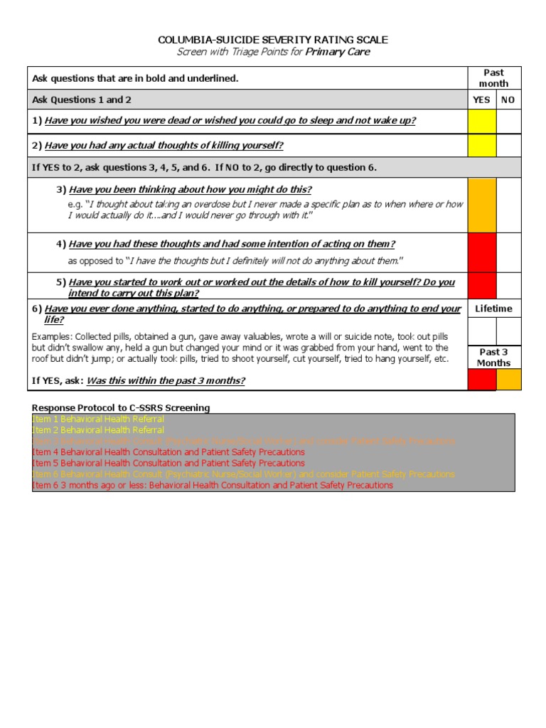 Columbia Suicide Severity Rating Scale (C-SSRS) - Screener With Triage ...