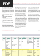 Lab Monitoring For Psychiatric Medications: Reference Table | PDF ...