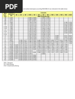 HEB Beam Dimensions and Properties | PDF | Mechanical Engineering ...