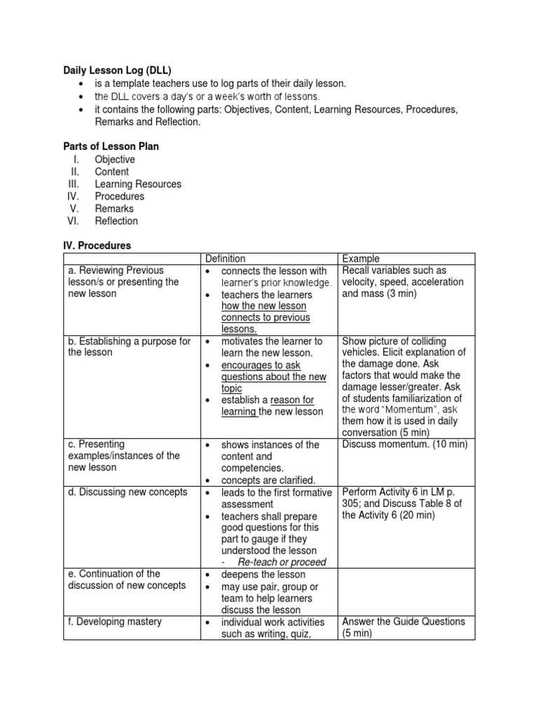 DLL Parts With Definition | Lesson Plan | Evaluation