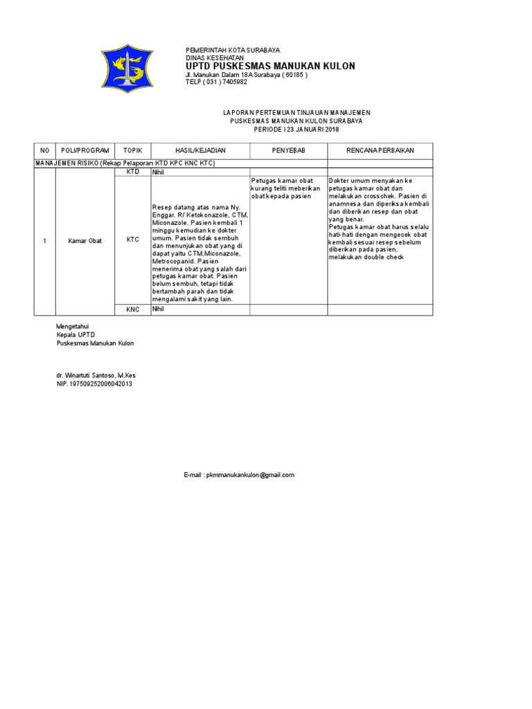 Contoh Komplain | PDF