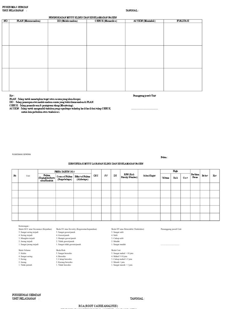 Fmea, Rca & Pcda | PDF