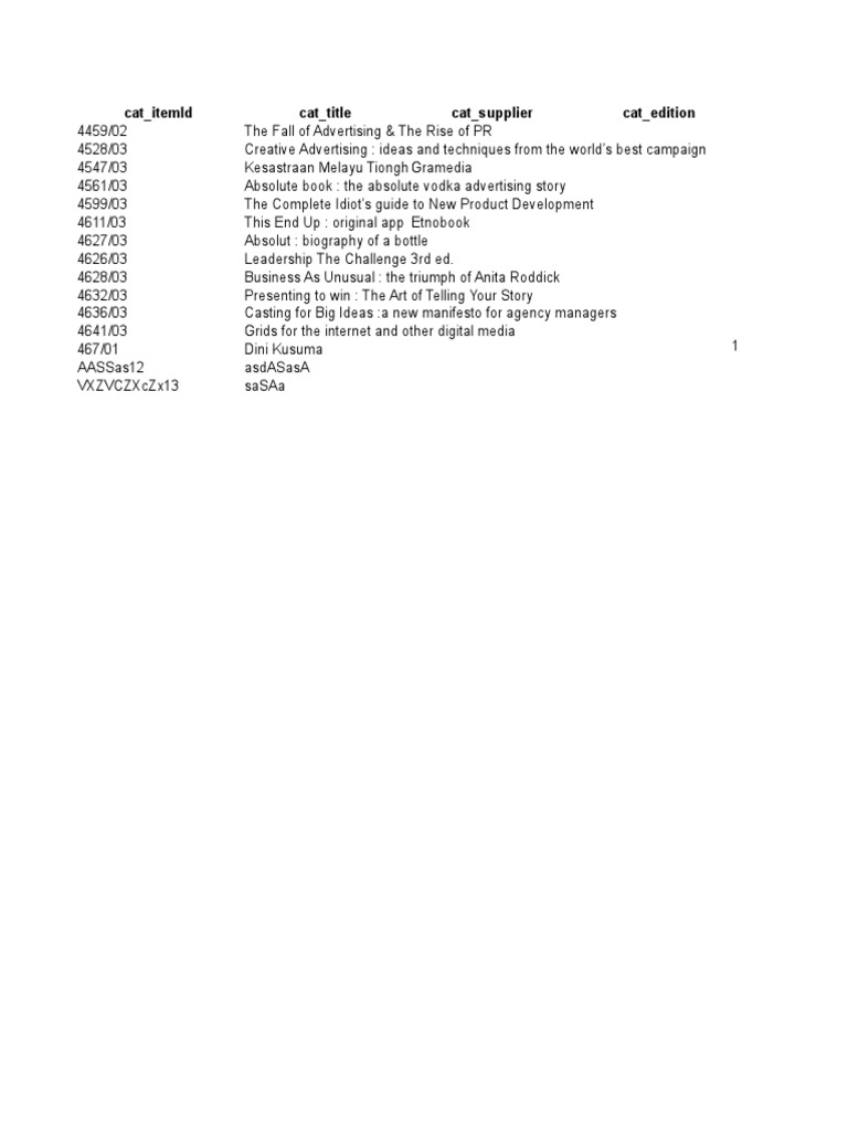 Advertising & PR Book Collection | PDF | Business