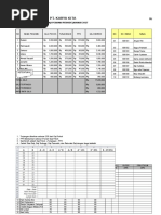 Format PROPOSAL P2MW 2022 | PDF