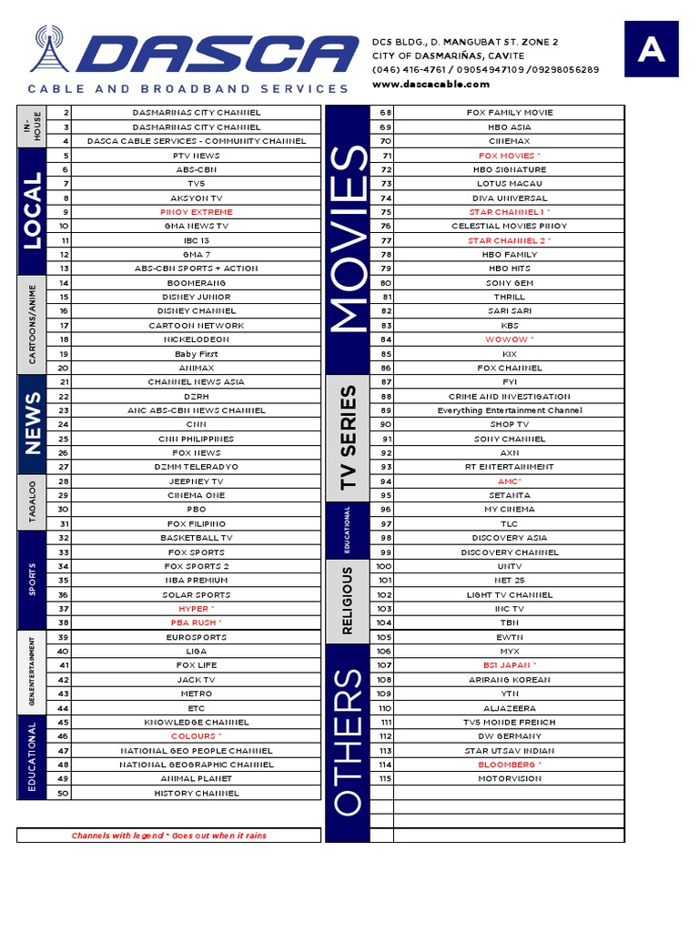 Dasca Cable Channel List Philippines | PDF | American Television ...