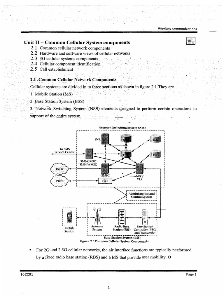 Wireless Communication Notes-Unit 2 | PDF
