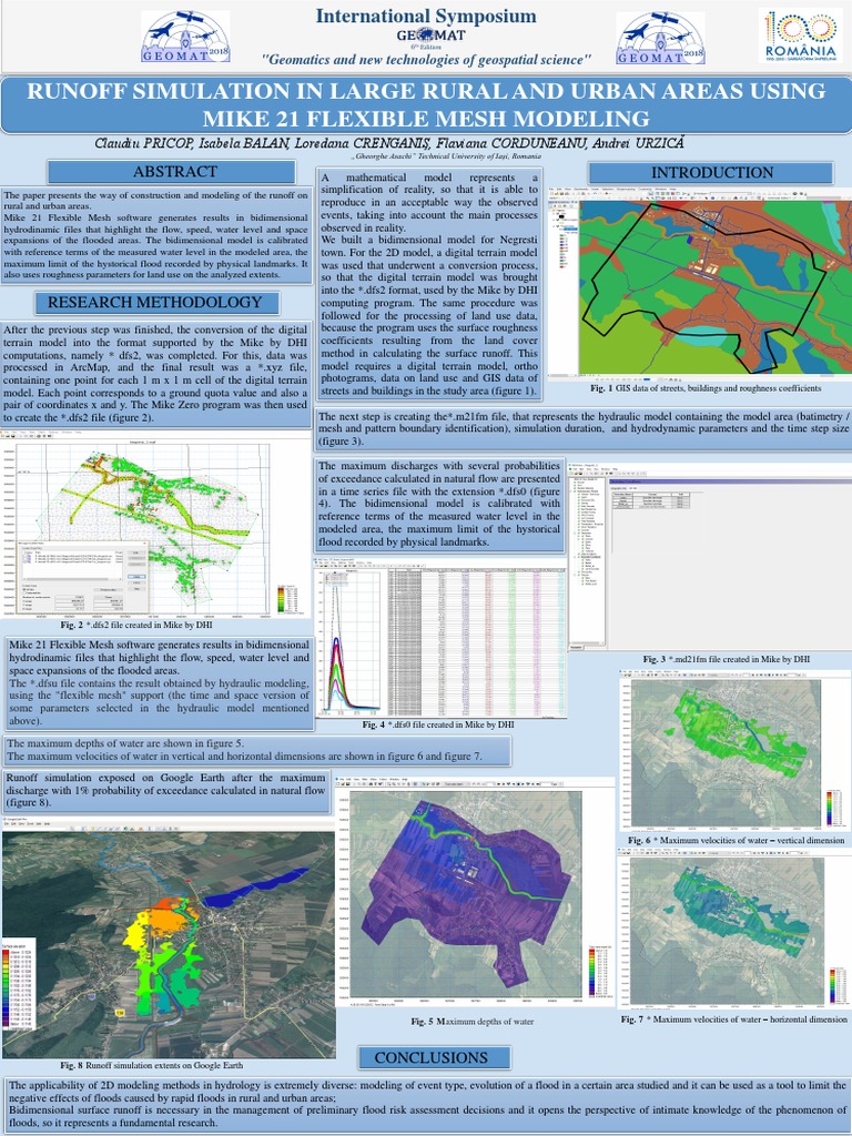 Runoff Simulation in Large Rural and Urban Areas Using Mike 21 Flexible Mesh Modeling | PDF ...