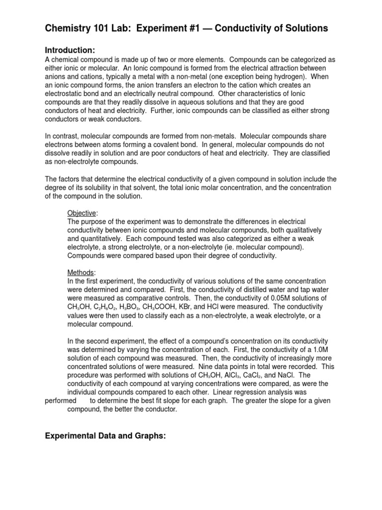 Conductivity Chemistry Lab