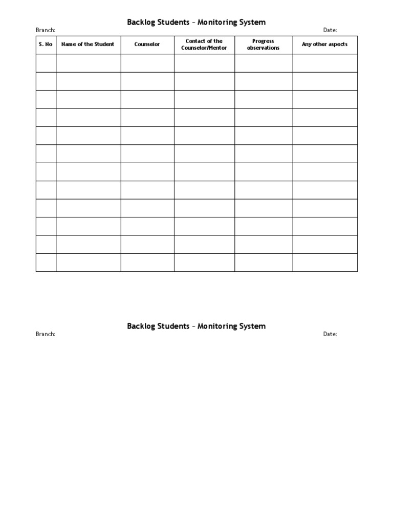 Backlog Students - Monitoring System | PDF