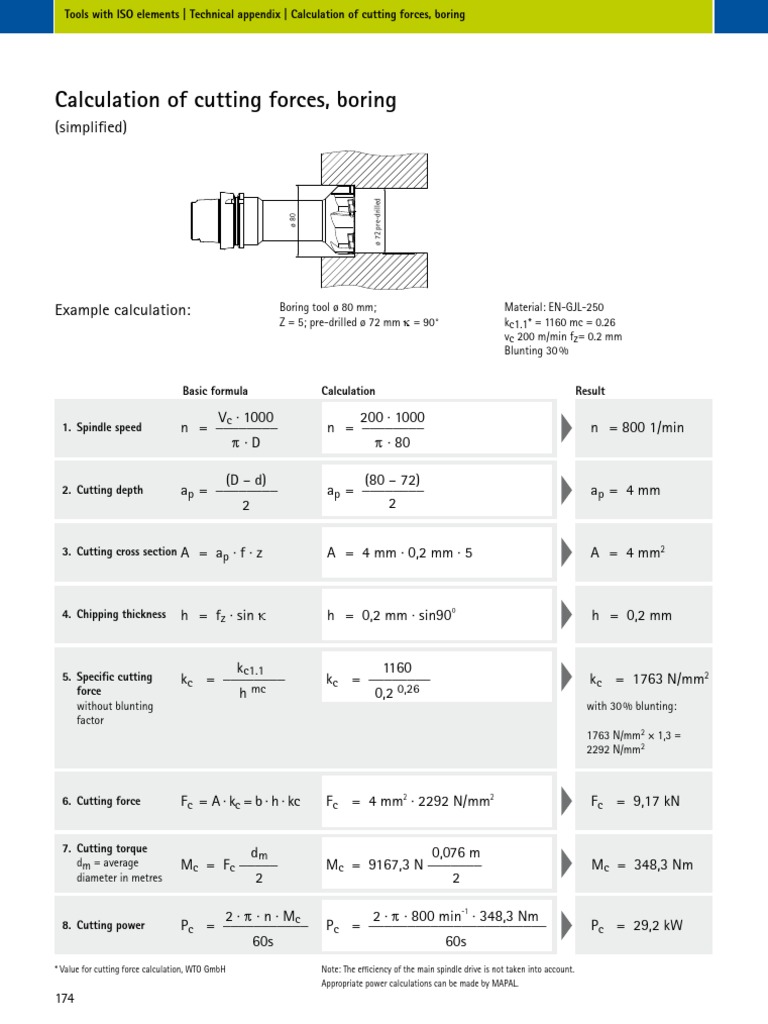 Cutting Force Calculation for Boring Tools | PDF | Mechanical ...