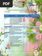 SAMPLE RECOVERY PLAN Learning Recovery Plan | PDF | Teaching | Cognition