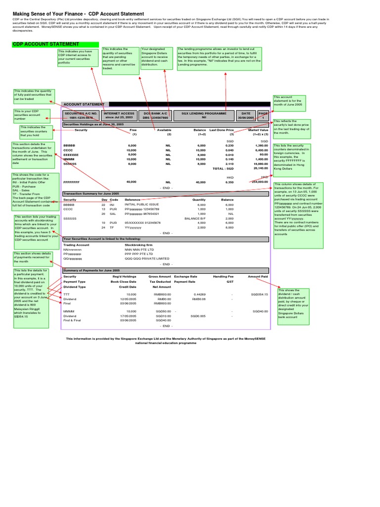 Making Sense of Your Finance - CDP Account Statement | PDF | Securities ...