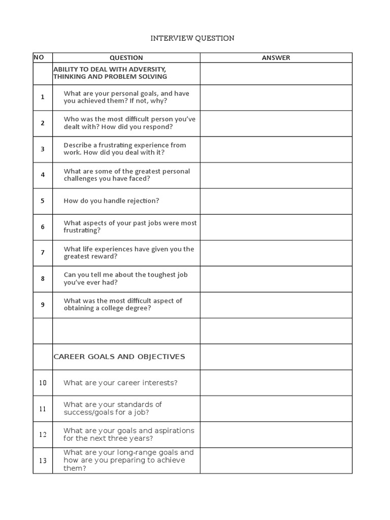 Interview Question | PDF | Decision Making | Leadership