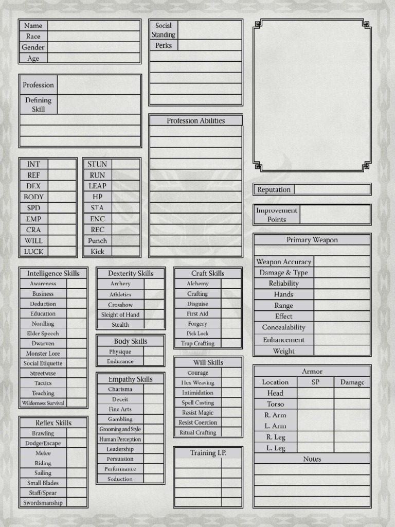 Fillable Witcher Character Sheet PDF | PDF