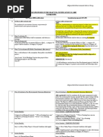 Good Engineering Practice Stack Height Regulations | PDF | Exhaust Gas ...