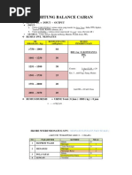 Jenis Dan Ukuran Kateter CVP | PDF