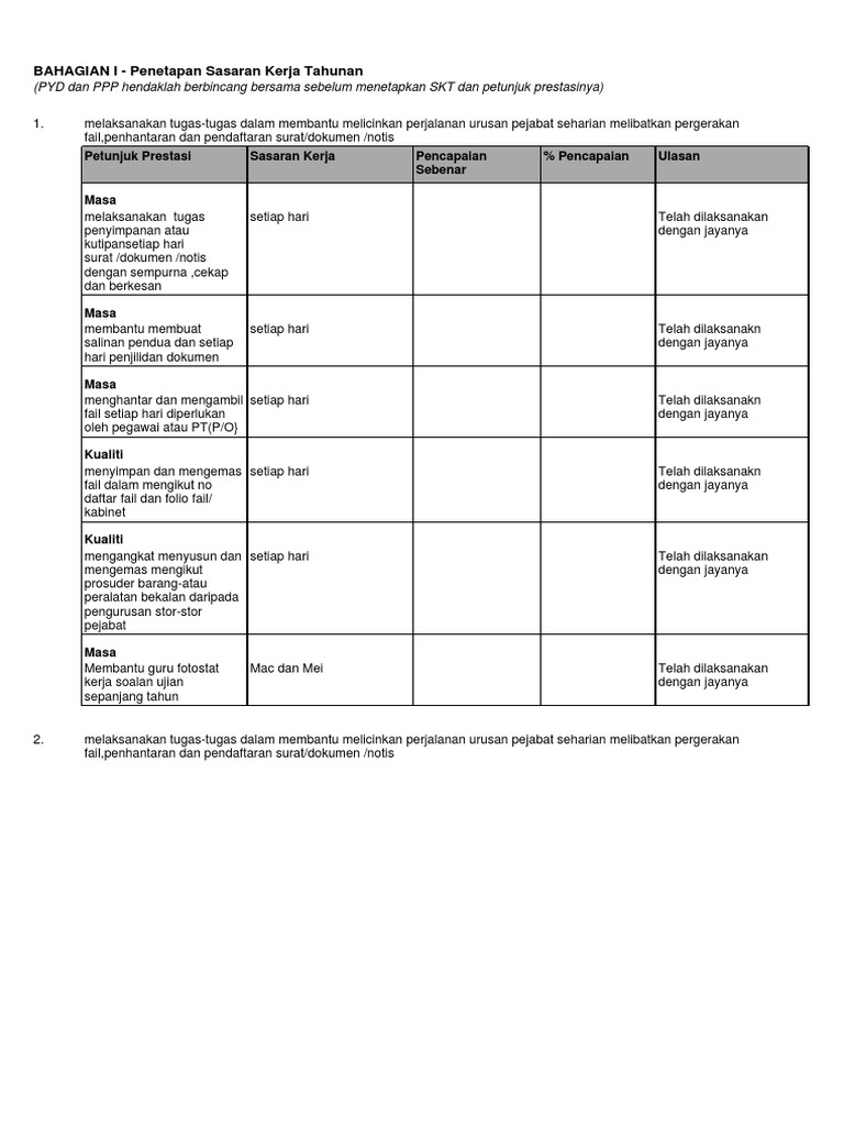 Penetapan Sasaran Kerja Tahunan PDF | PDF