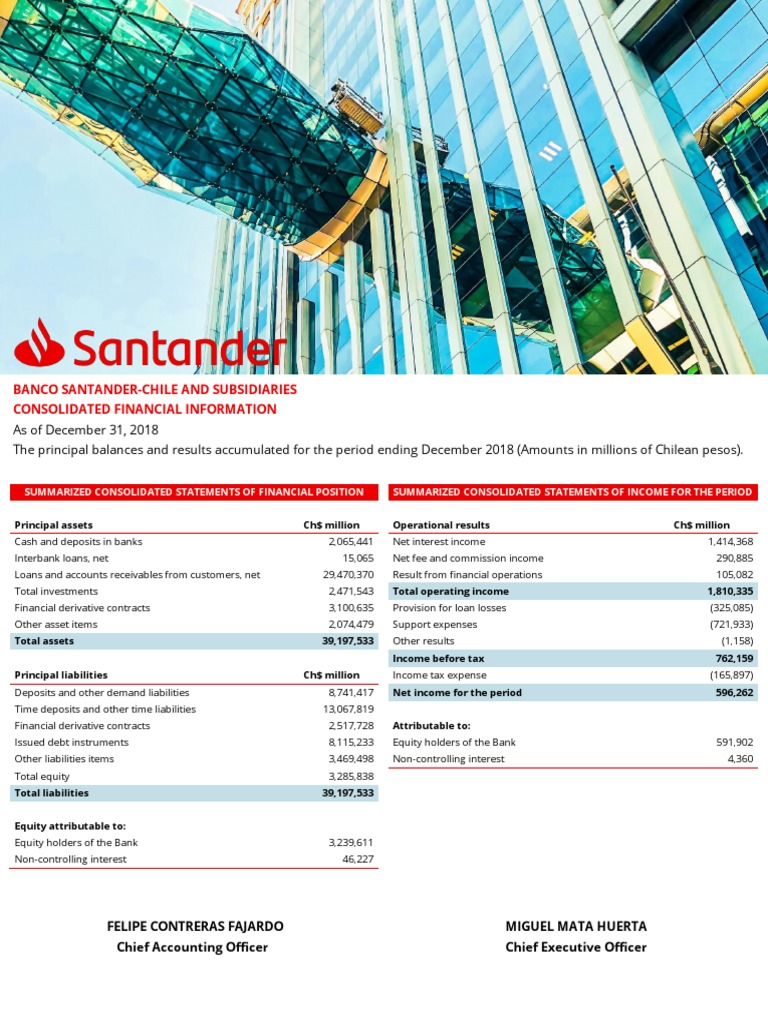 Banco Santander-Chile and Subsidiaries: Consolidated Financial ...