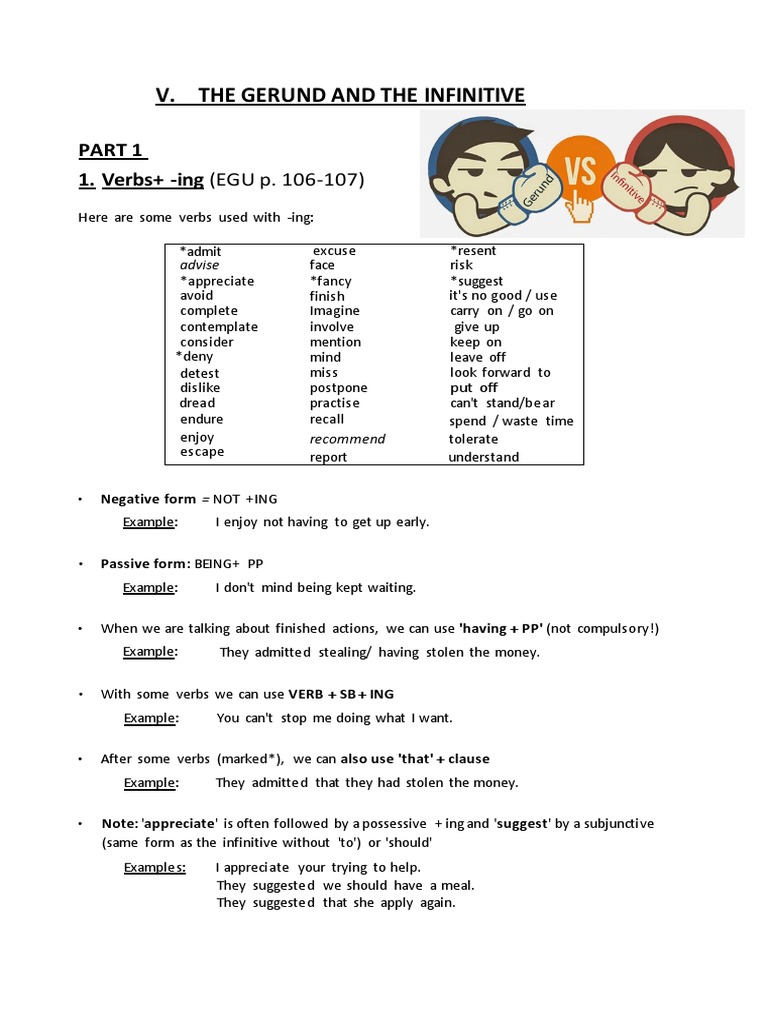 Verb Patterns | Pdf | Verb | Syntax