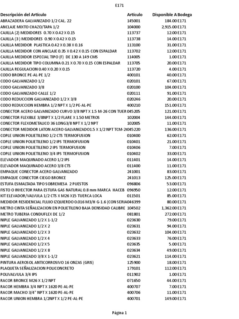 Devolución Material Retal y Defectuso. | PDF | Titanio | Metales de ...