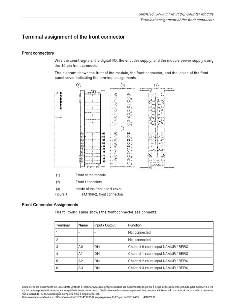 SIMATIC S7-300 FM 350-2 Counter Module - Terminal Assignment of The ...