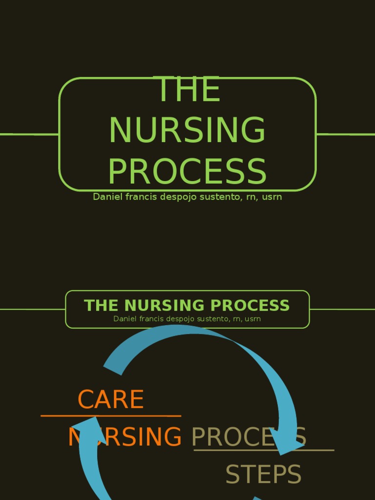 Understanding the Nursing Process | PDF | Medical Diagnosis | Nursing