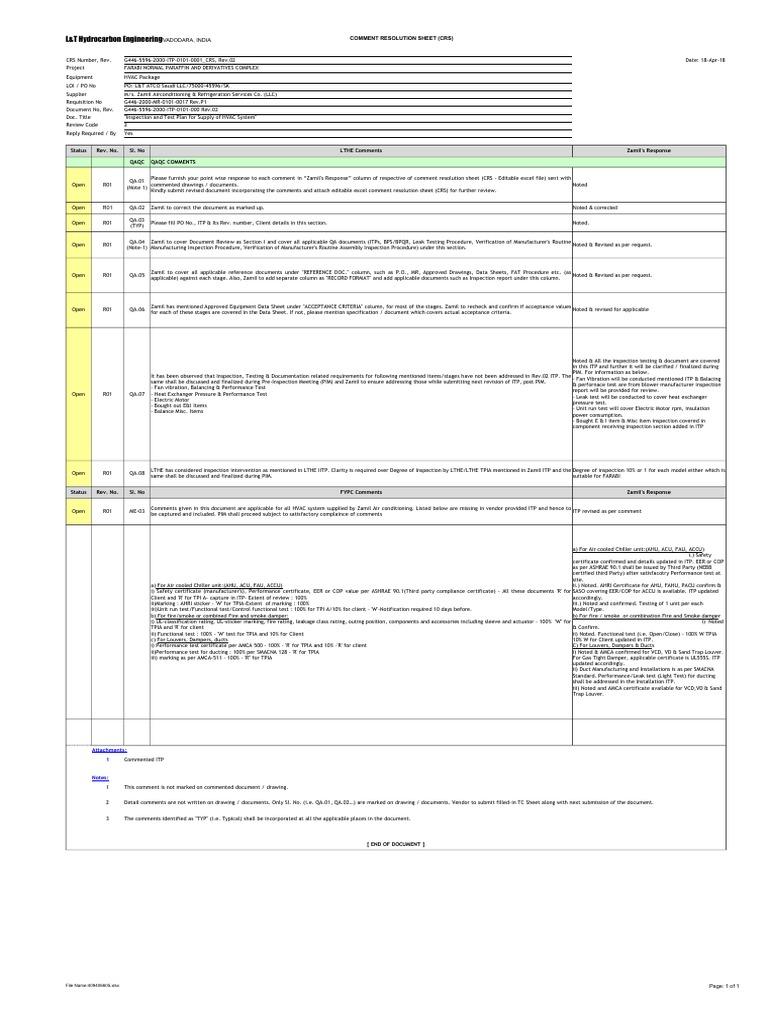 ITP | PDF | Electromechanical Engineering | Engineering