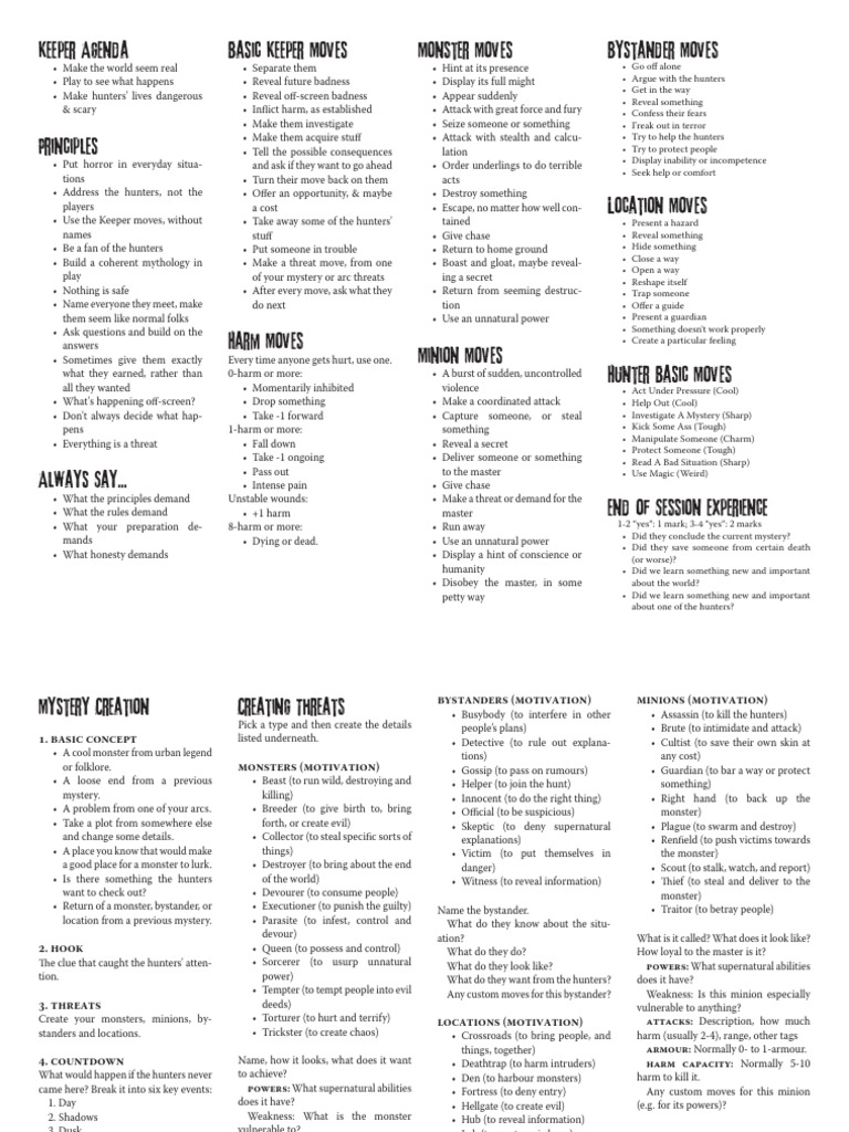 Monster of The Week Revised Keeper Reference Sheets | PDF